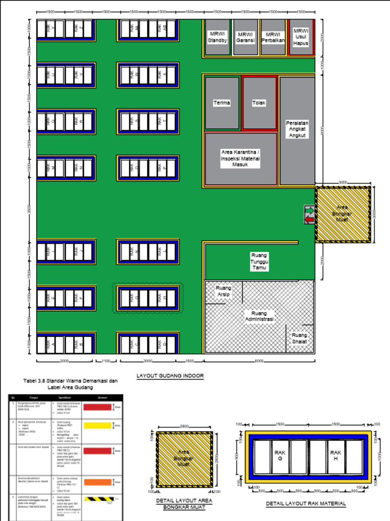 Layout dan Standar Rak Material Gudang | PDF