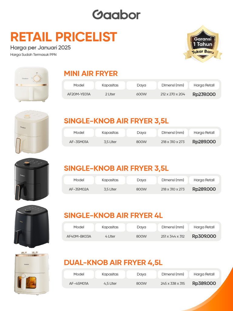 Gaabor Retail Price List January 2025 | PDF