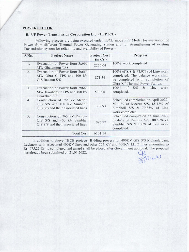 Write Up | PDF
