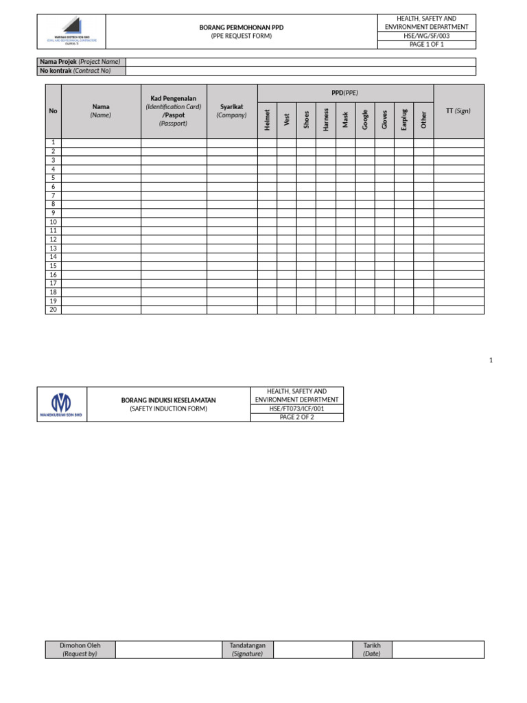 003 Ppe Request Form | PDF | Working Conditions | Safety