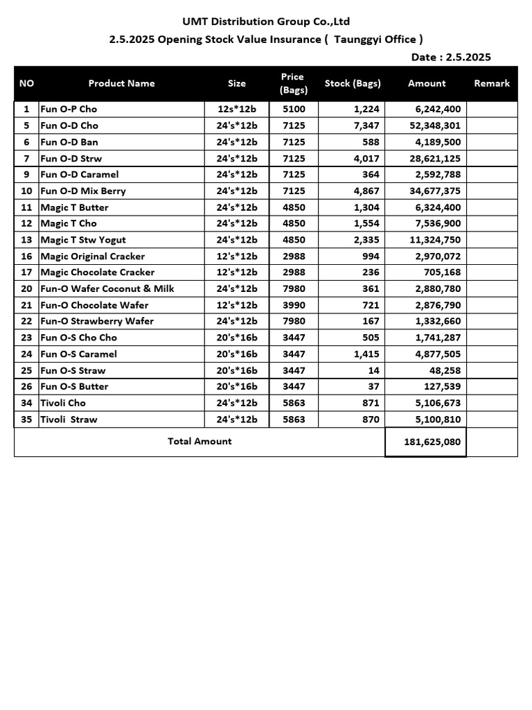 2.5.25 Tgi Office Insurance Format | PDF