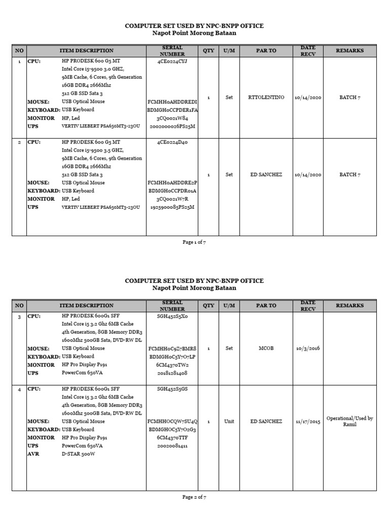 Inventory of Computer by Batch | PDF | Solid State Drive | Usb