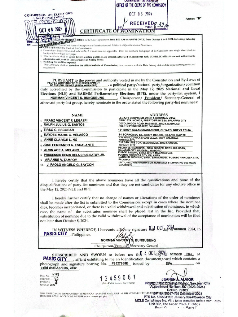 Filed Certificate of Nomination | PDF