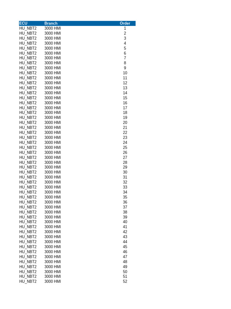 HU - NBT - Evo 2 | PDF