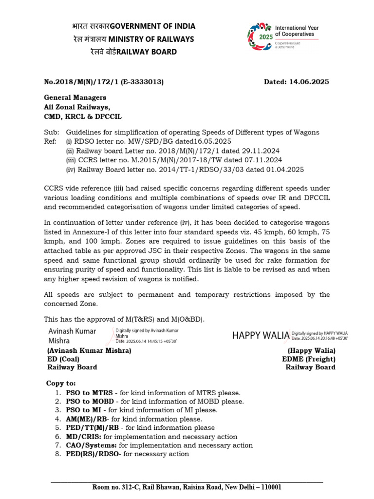 Wagon Speed Guidelines 2025 | PDF | Rail Transport