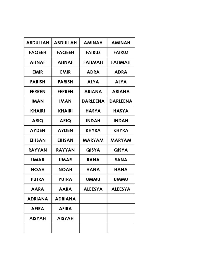 Nama | PDF
