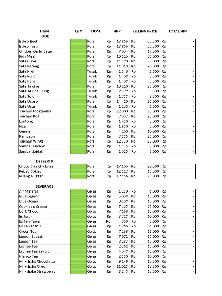 COGS Taichan Goreng Surabaya 220721 | PDF | Foods | Cuisine