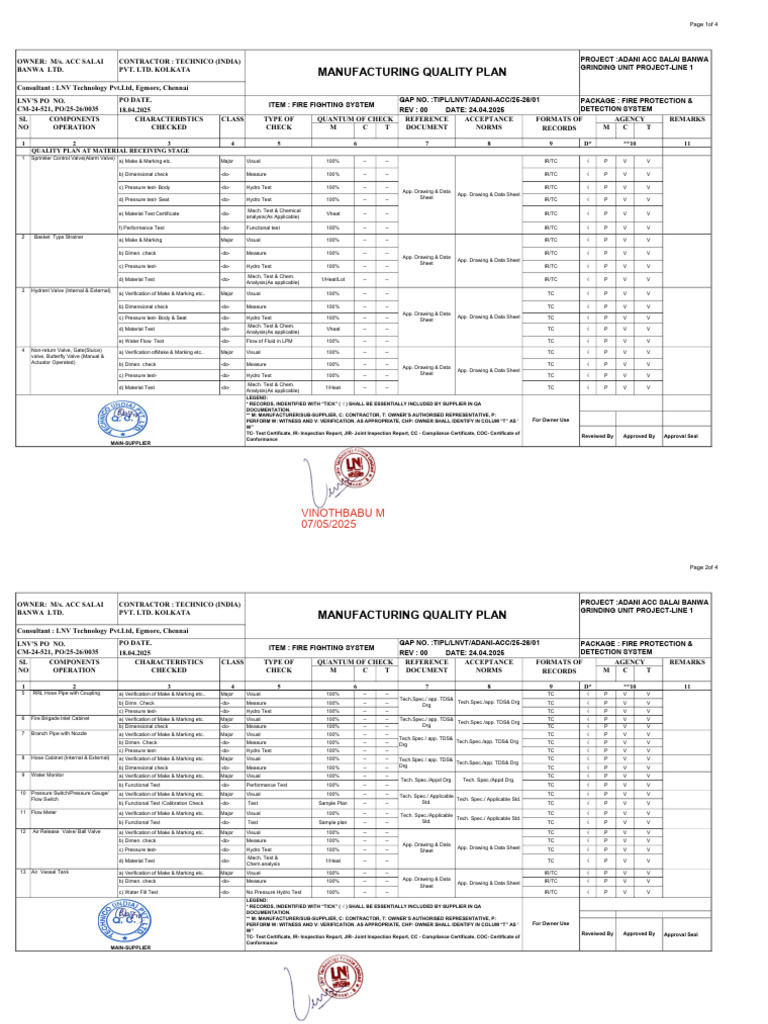 Fire Fighting System - QAP - Technico | PDF | Valve | Mechanical Engineering