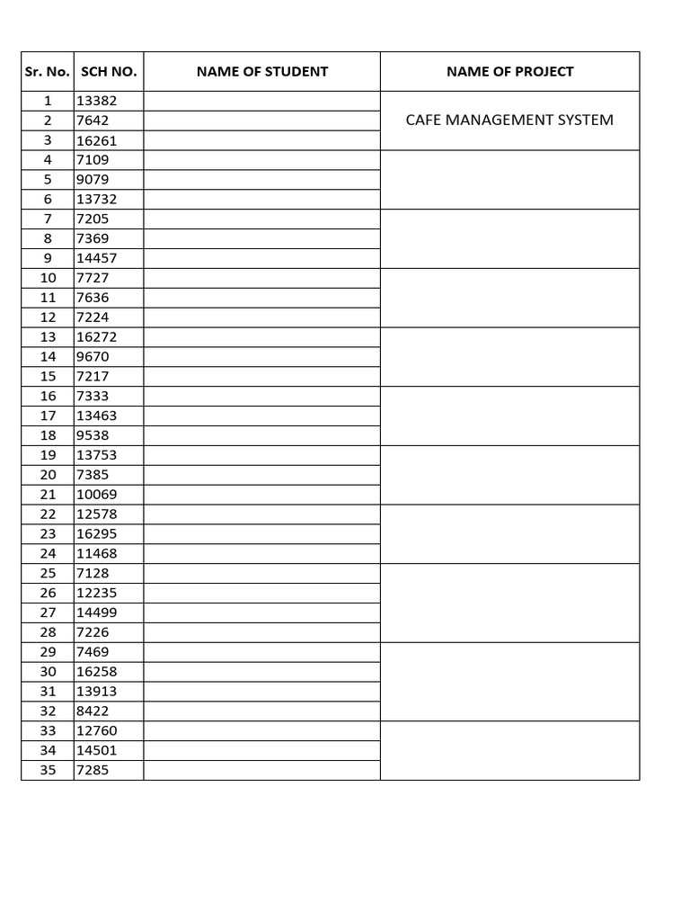 Class 12 CS Project Topics List | PDF