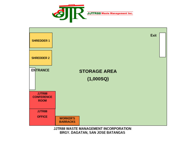 Facility Layout | PDF