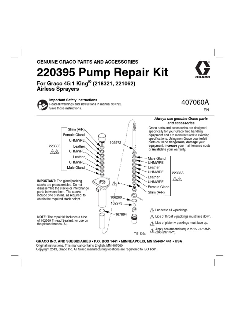 Pump Repair Kit: For Graco 45:1 King (218321, 221062) Airless Sprayers ...