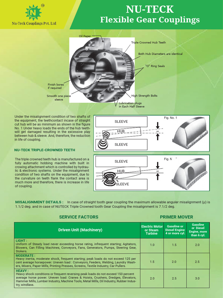 Nuflex Half Gear Half Rigid Couplings | PDF | Gear | Machines