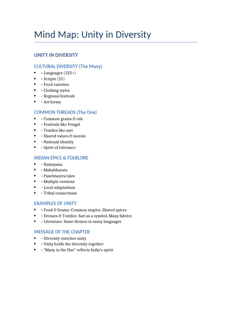 Mind Map of India's Unity in Diversity | PDF