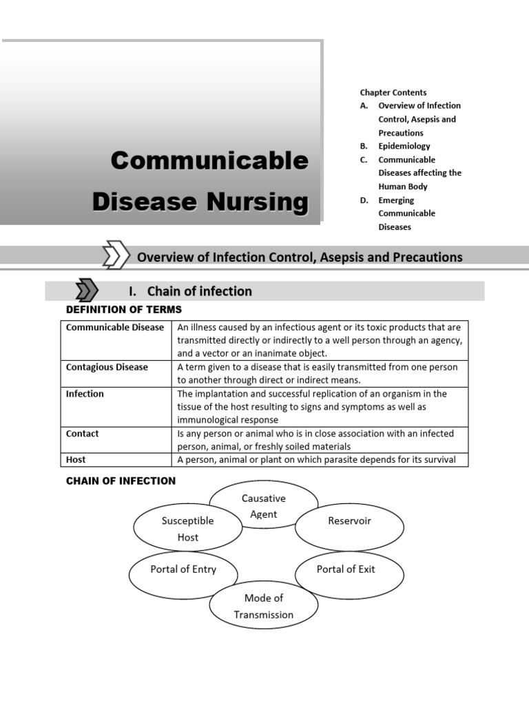 PRN CA 2 Supplimental Notes Communicable Disease | PDF | Pneumonia ...