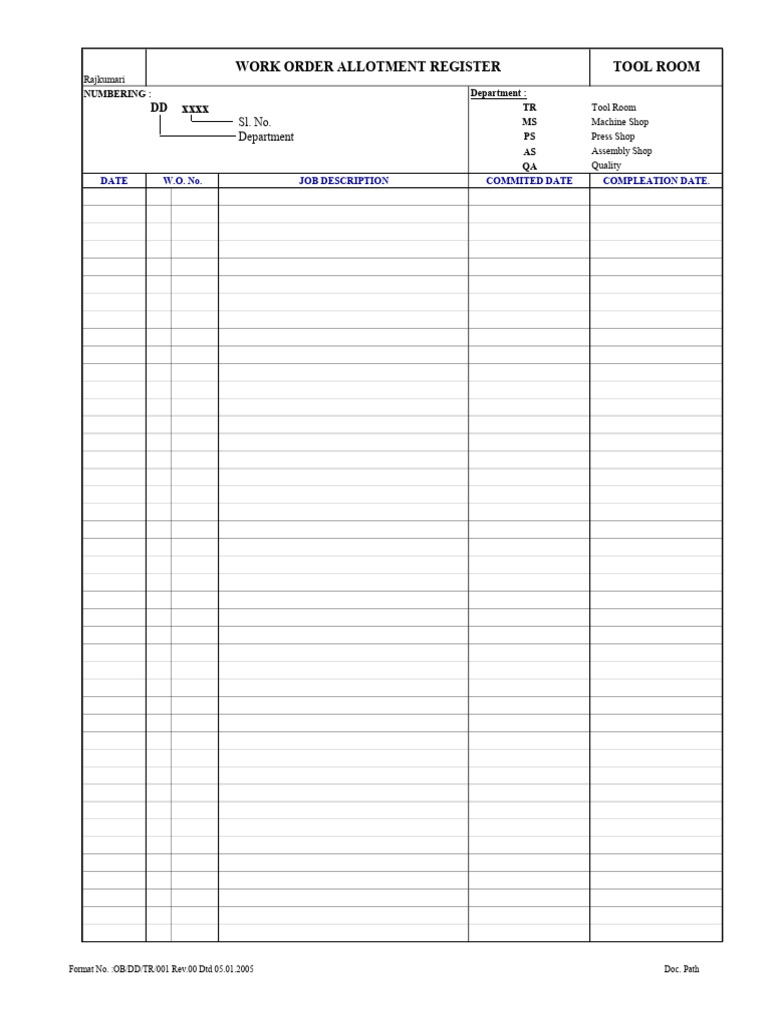 Rajkuamri Wo Allotment Register | PDF