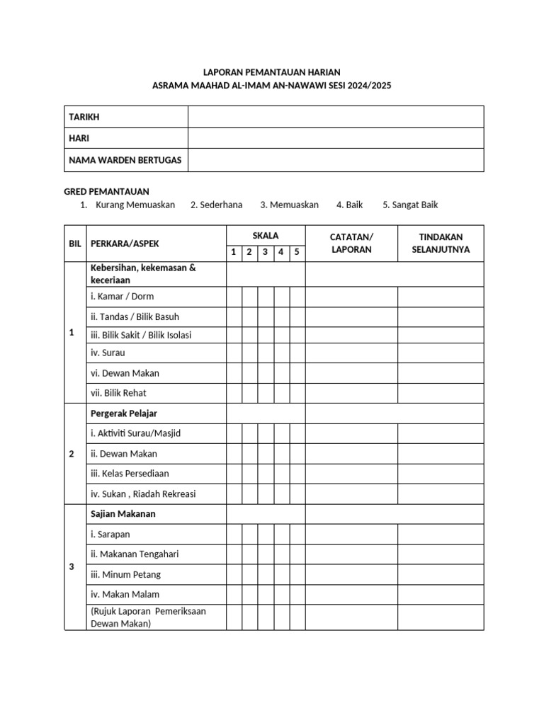 Borang Laporan Warden | PDF