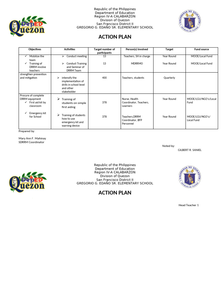 Action Plan DRRM 2023-2024 | PDF | Emergency Management