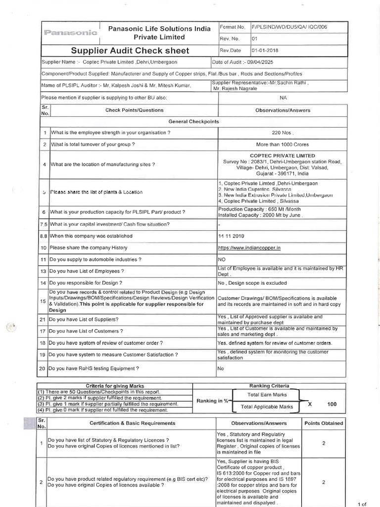 Supplier Audit Report - Coptec Private Limited - Signature | PDF