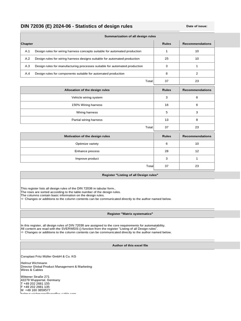 DIN 72036 Design Rules Overview | PDF | Electrical Connector ...