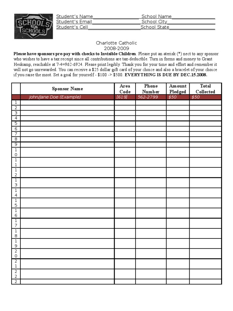 Sponsor Name Area Code Phone Number Amount Pledged Total Collected | PDF