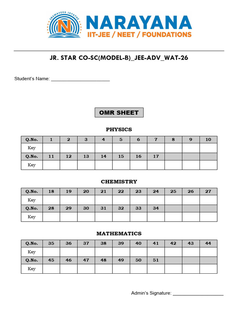 JEE Advanced OMR Sheet Template | PDF