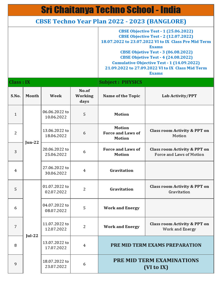 Cbse Ix Physics Techno Year Plan 2022 - 23 (BNG) | PDF | Physical Phenomena | Mechanics