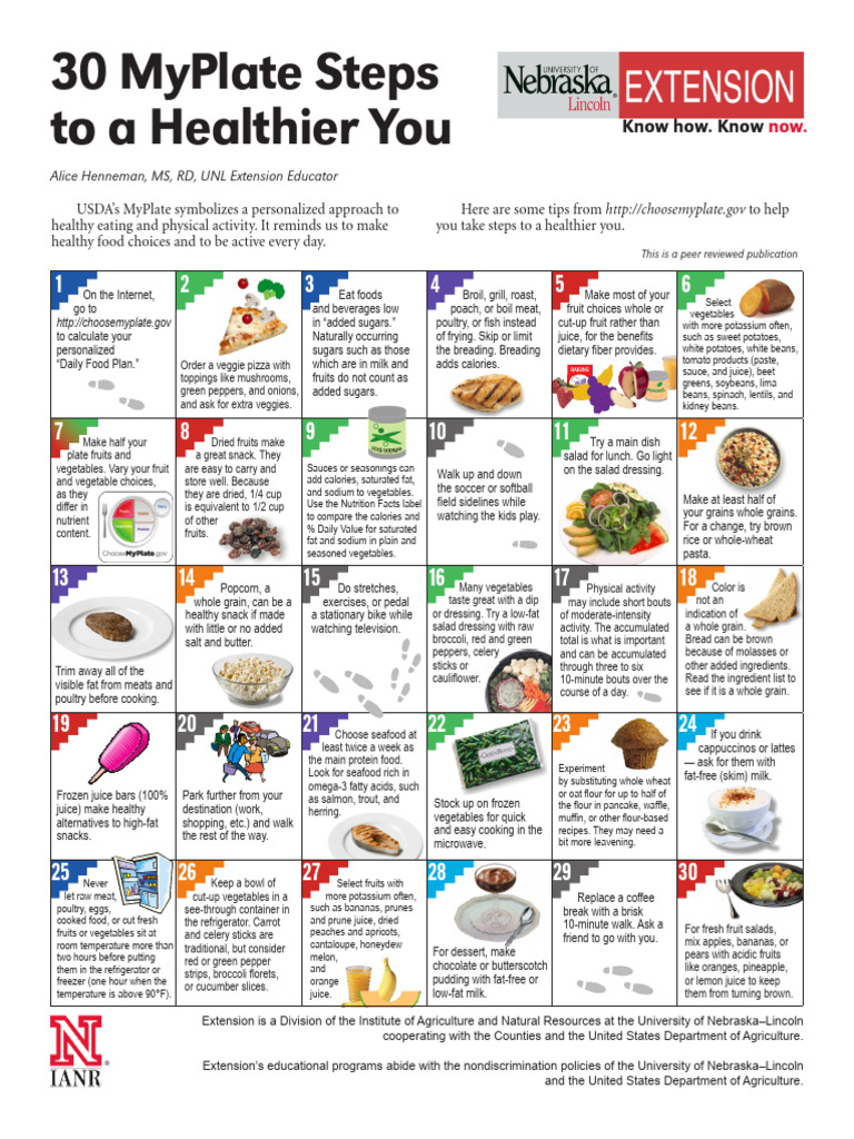 30 MyPlate Steps | PDF | Vegetables | Foods