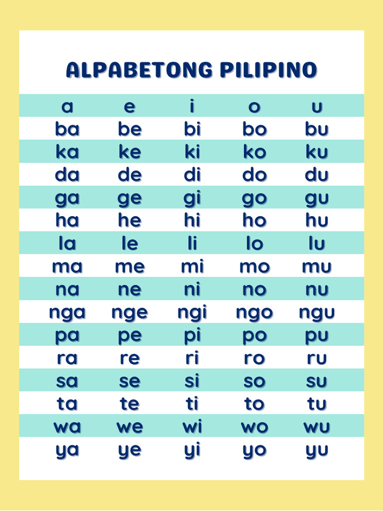Dilaw Simple Alpabetong Pilipino Poster | PDF