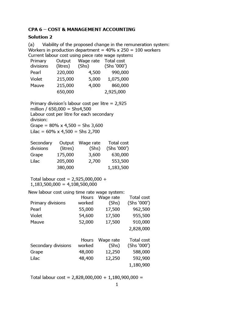 CPA Paper 6 August 2024 Solutions | PDF | Inventory | Cost Accounting