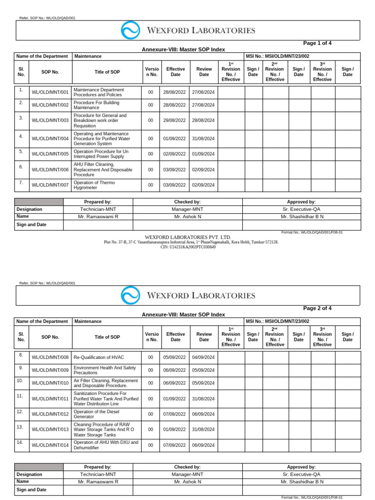 SOP Index OLD Facility MSI-OLD-MNT-23-001 Rivision | PDF