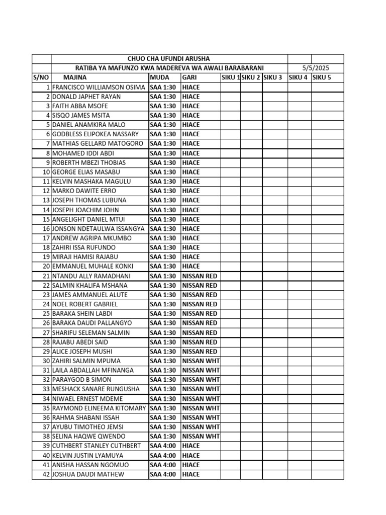 66 Batch Basic Tarehe 14 - 4 .2025 | PDF