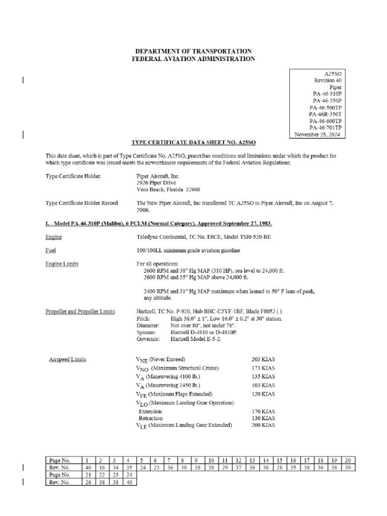Tcds Faa Pa46 | PDF