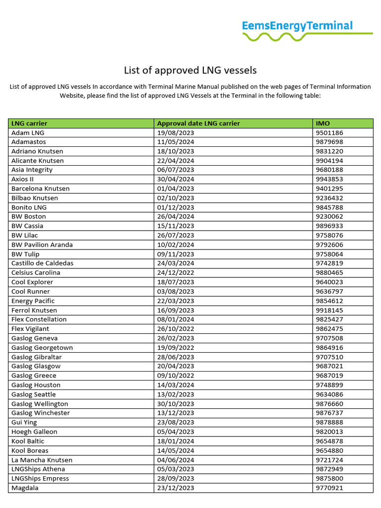 Approved LNG Vessels List | PDF