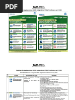 Lifesaving Rules Poster | PDF | Safety