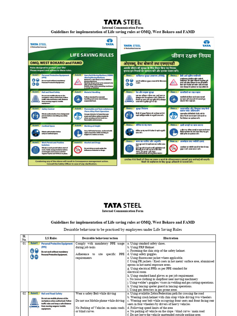 Life Saving Rules Implementation Guide | PDF | Personal Protective ...