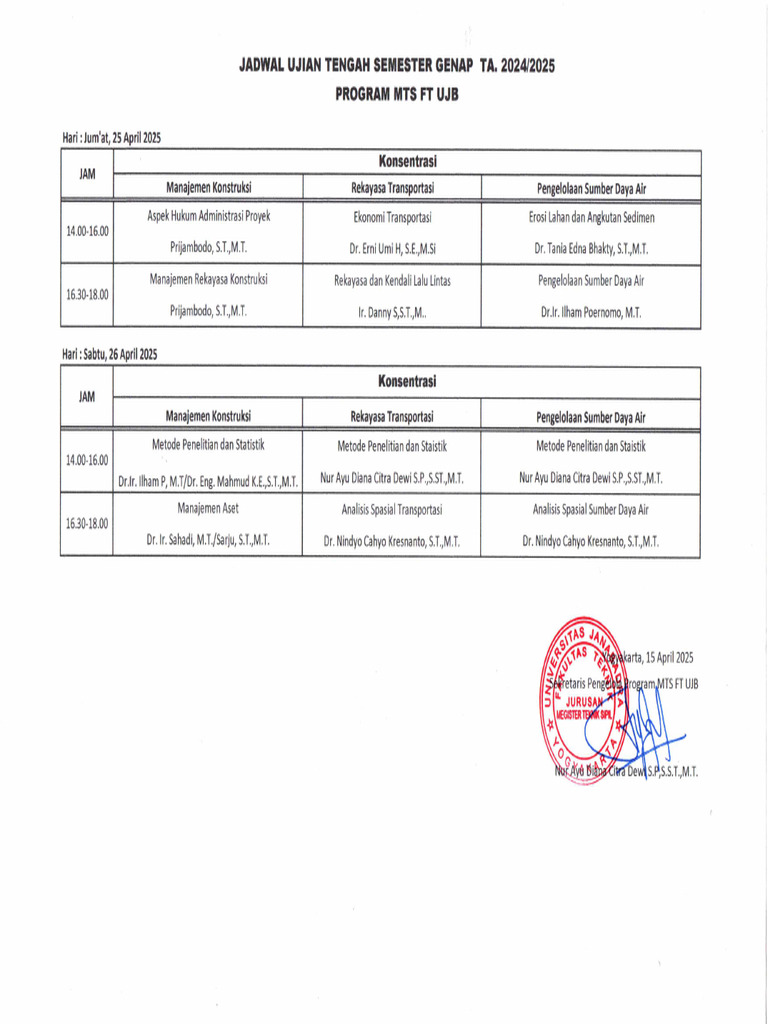 Jadwal UTS Genap 2024-2025 | PDF