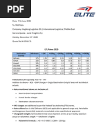 MSC Dubai Local Charges | PDF | Tariff | Exports