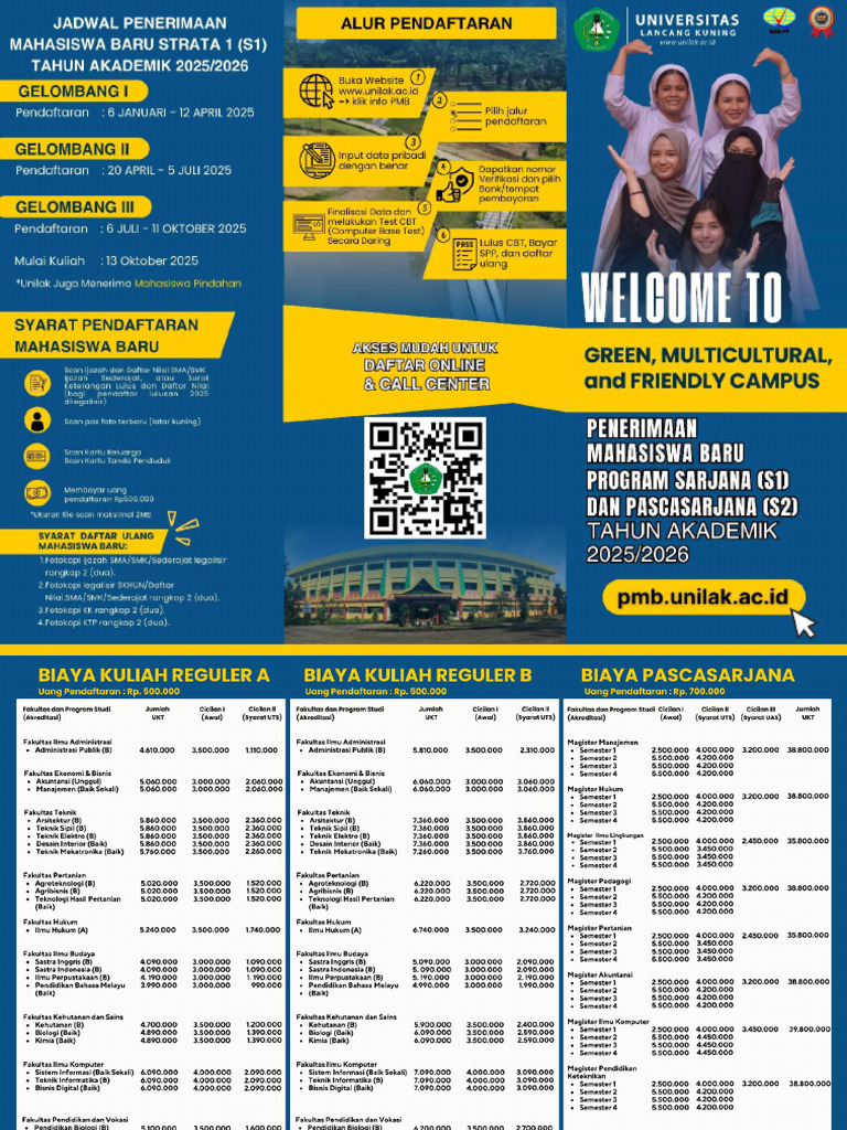 Brosur PMB 2025 | PDF