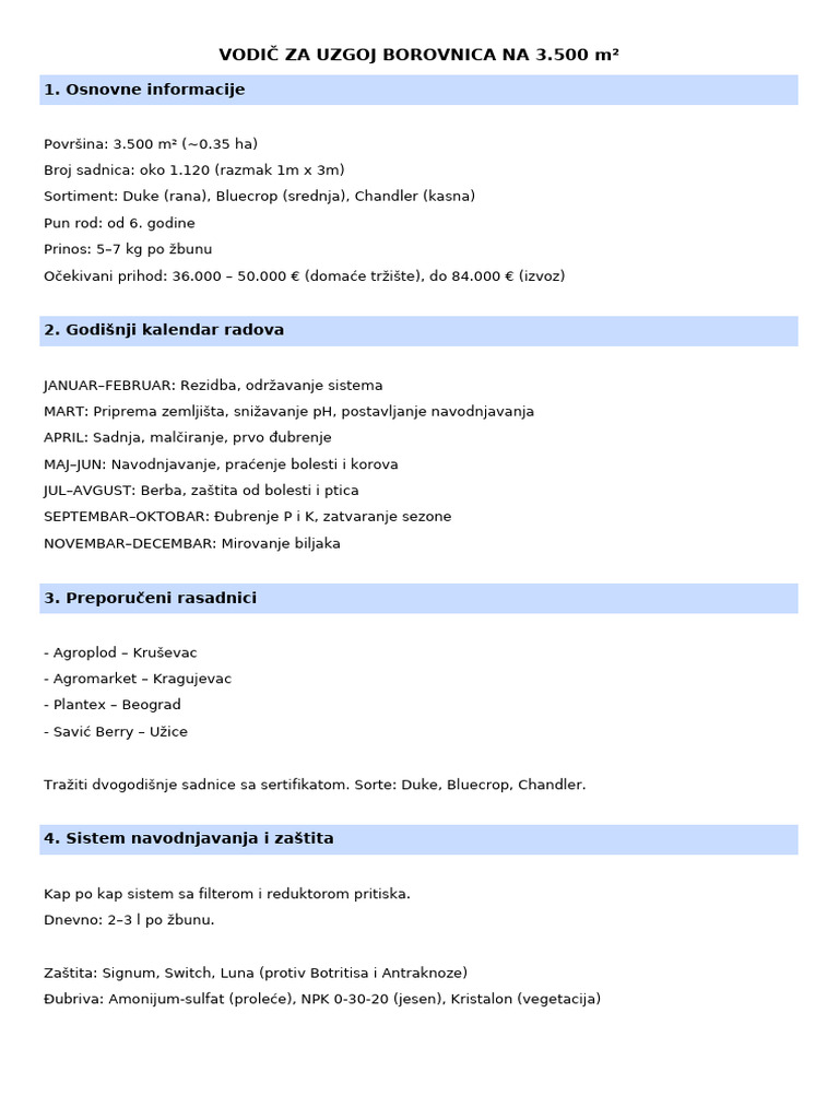 Vodic Za Uzgoj Borovnica | PDF