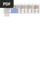 Excel Leave Calculation Formula Guide | PDF