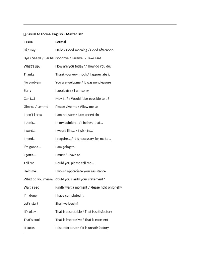 Casual to Formal English Transitions | PDF