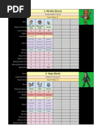 Pokemon Anthro Emerald Additions | PDF