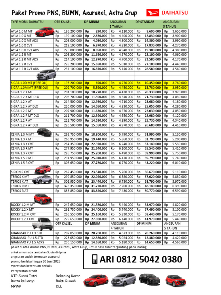 Ari 14 MEI 2025 | PDF