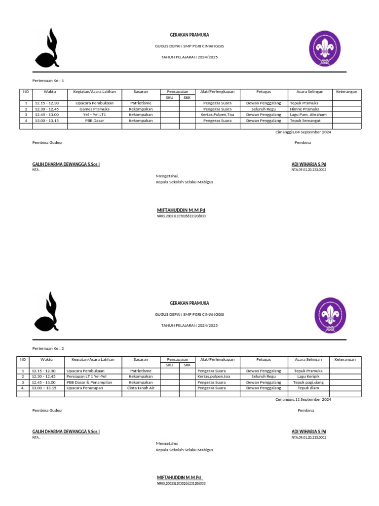 LPJ Latihan Pramuka September 2024 | PDF