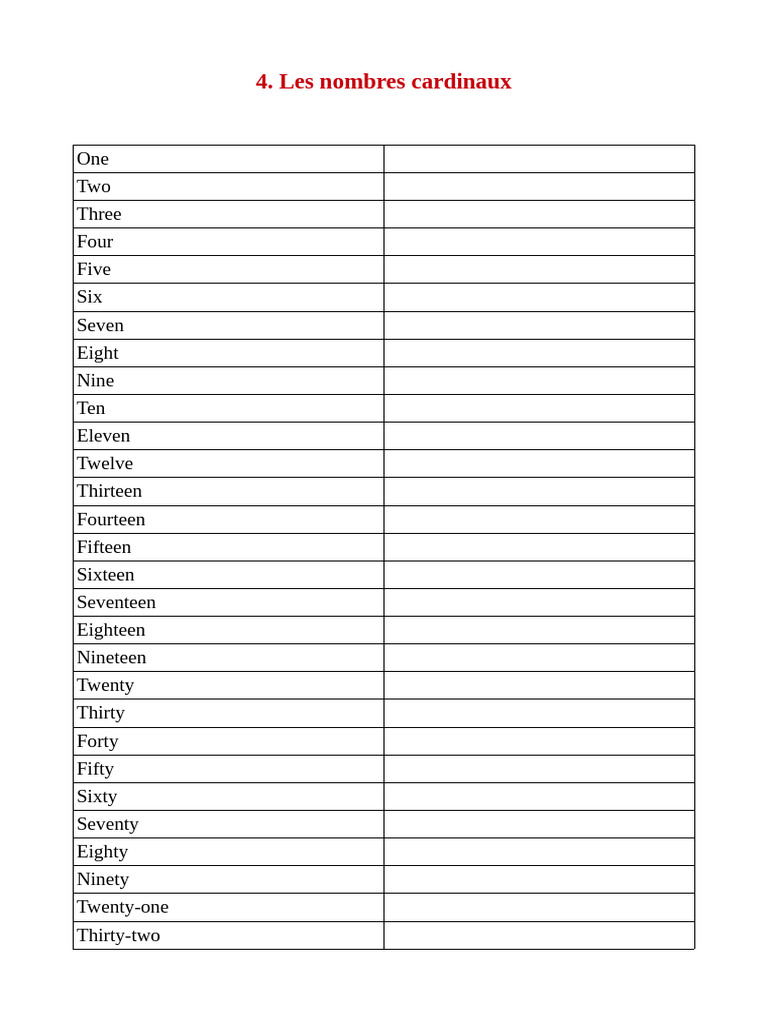Les Nombres Cardinaux (Anglais Français) | PDF