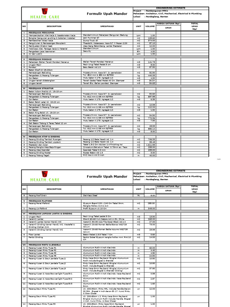 Form Upah Mandor | PDF