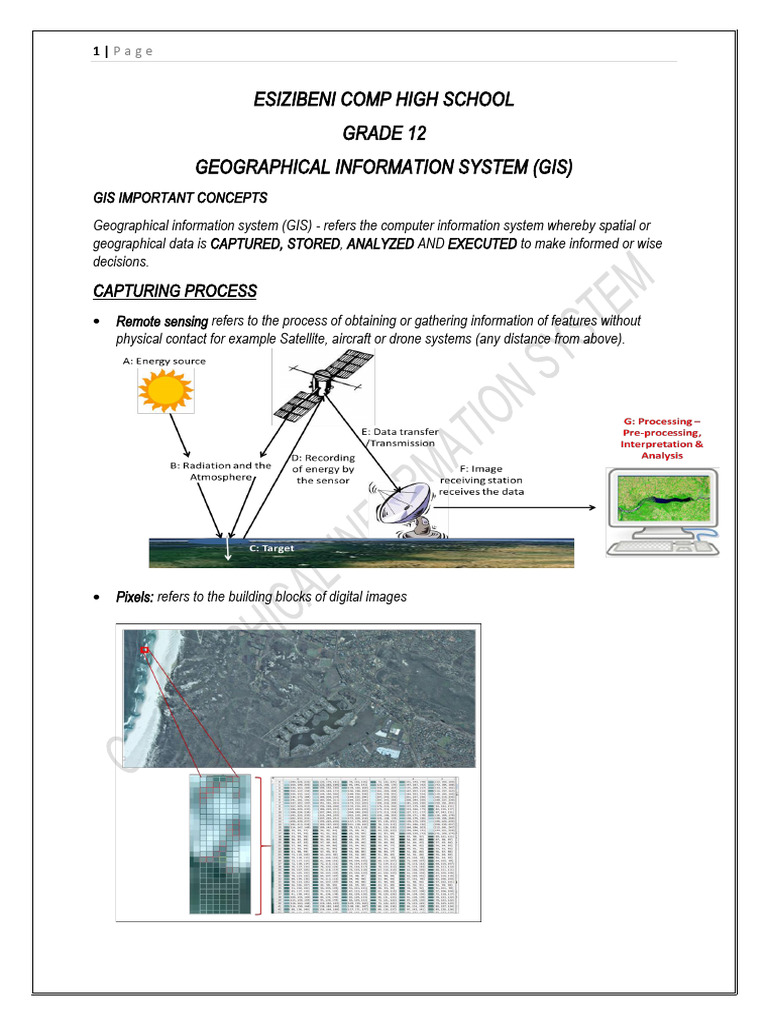 GIS Concepts for Grade 12 Geography | PDF | Geographic Information ...