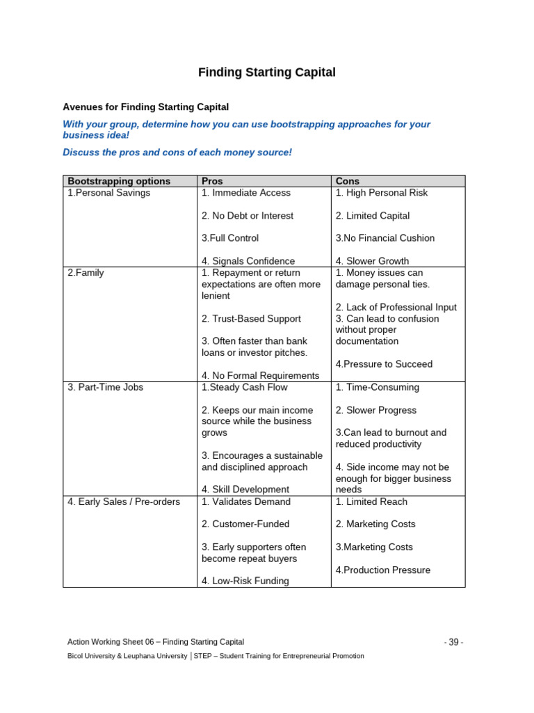 Strategies for Securing Startup Capital | PDF | Capital (Economics) | Debt