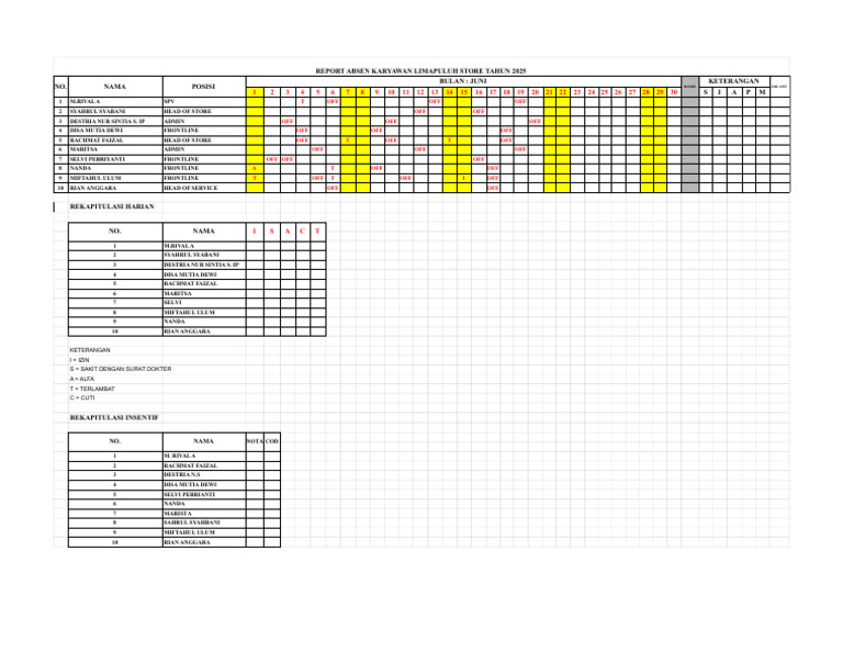 Absen Karyawan - Absen Juni-7 | PDF