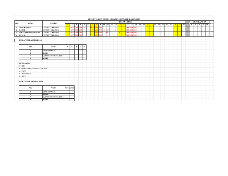 Absen Karyawan - Absen Media Juni-2 | PDF
